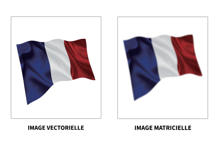 Comprendre les Images Vectorielles - Dejean Drapeaux